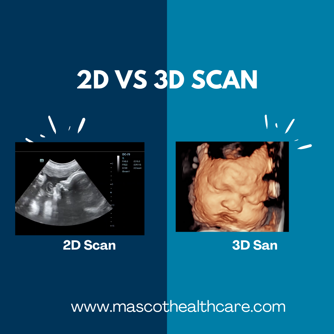 FAQ Understanding 3D And 4D Ultrasounds Of Intrauterine Babies FAQ Understanding 3D And 4D Ultrasounds Of Intrauterine Babies