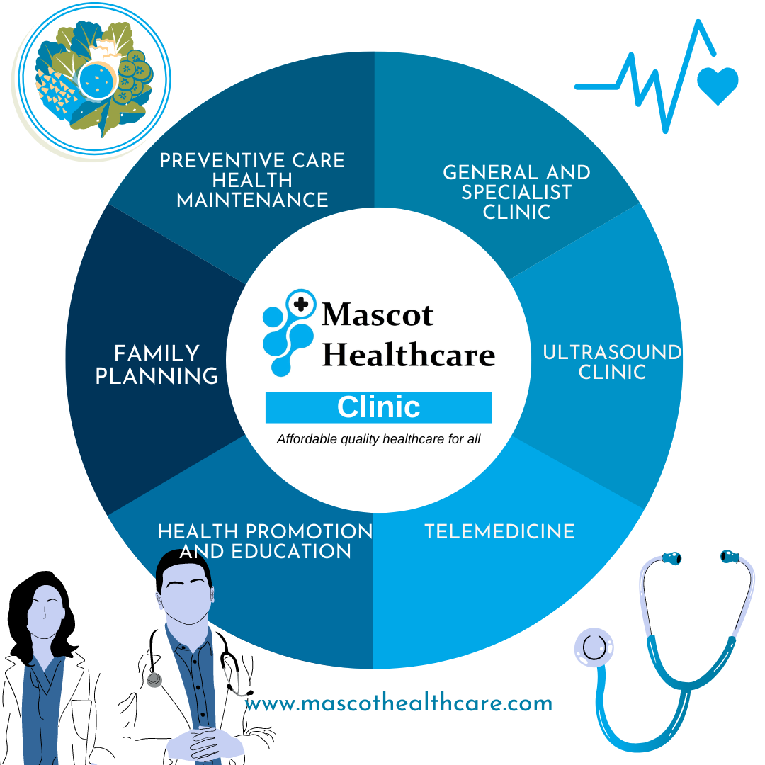 Mascot Healthcare Clinic, Hospital in Akoka, Shomolu | Ultrasound Scan ...